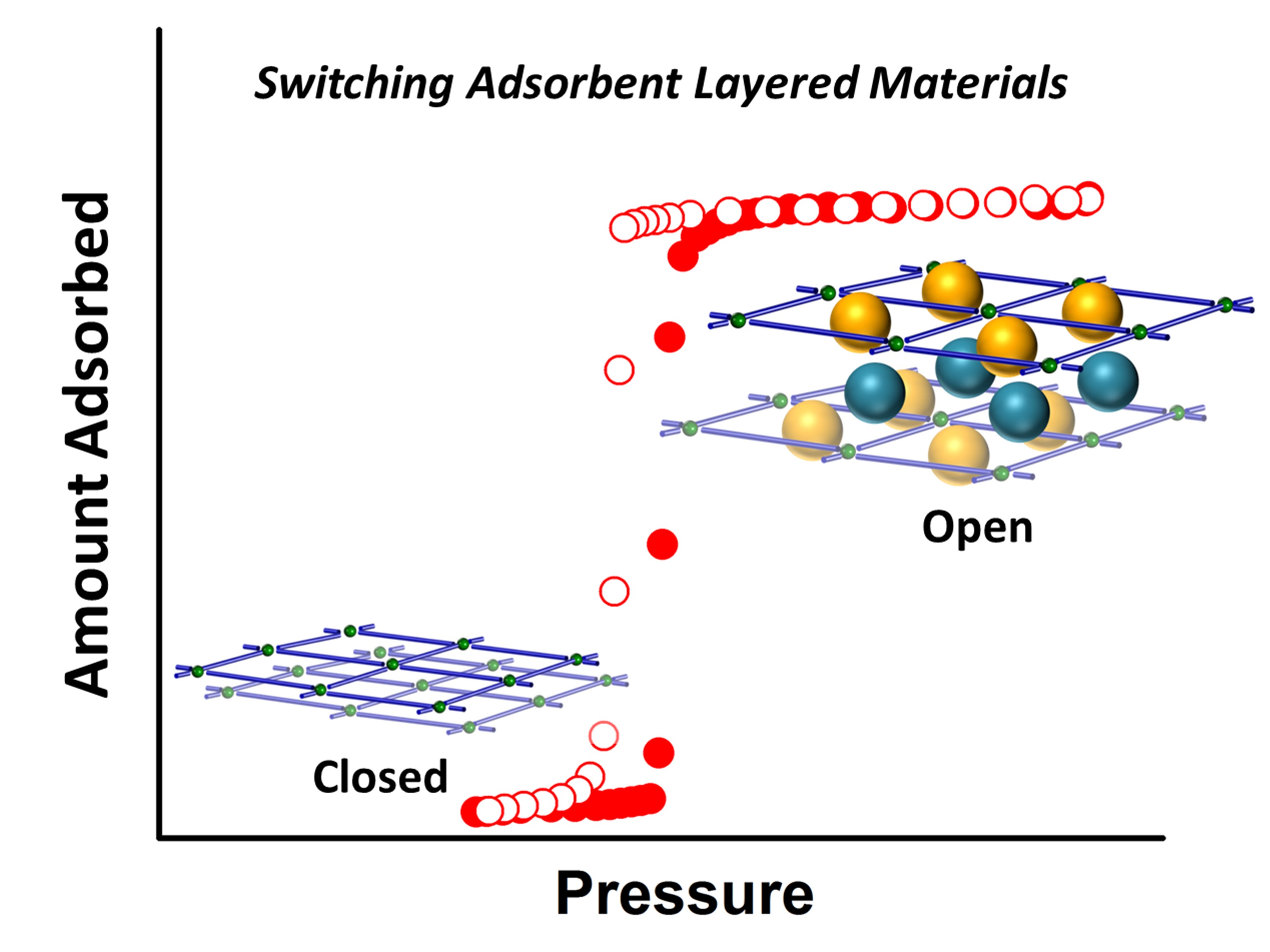 Shiqiang Wang's Chem Universe – Crystal engineering of metal-organic ...
